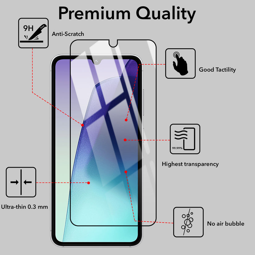 Tempered Glass For Redmi A4 5G | Xiaomi Redmi 14C Military-Grade Goril ...
